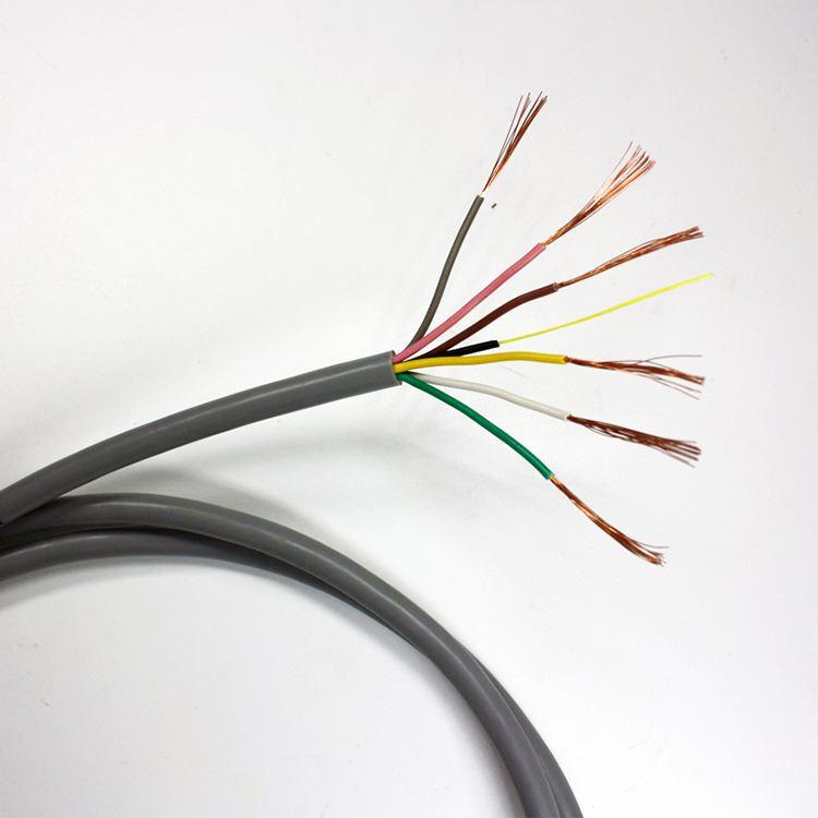 UL 2854 High-performance Coated Multi Conductor Wire from China ...