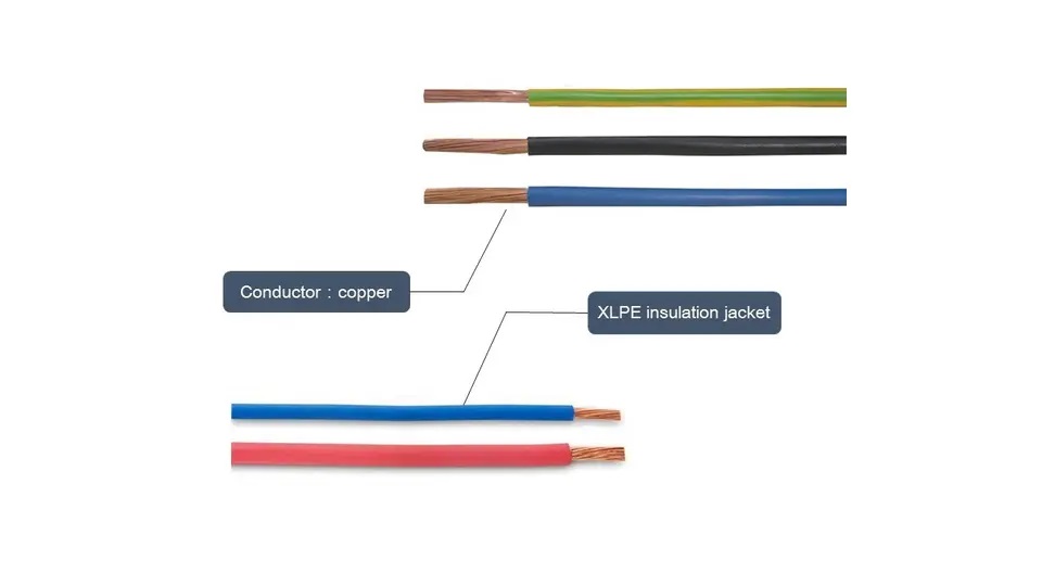 UL 3266 High Quality Halogen Free Crosslinked XLPE Insulated Single ...