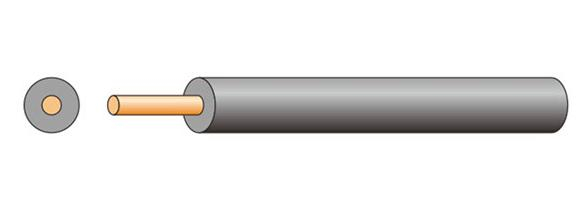 TXL Slim Casing Cross-linked Polyolefin Insulated Automotive Wire from ...