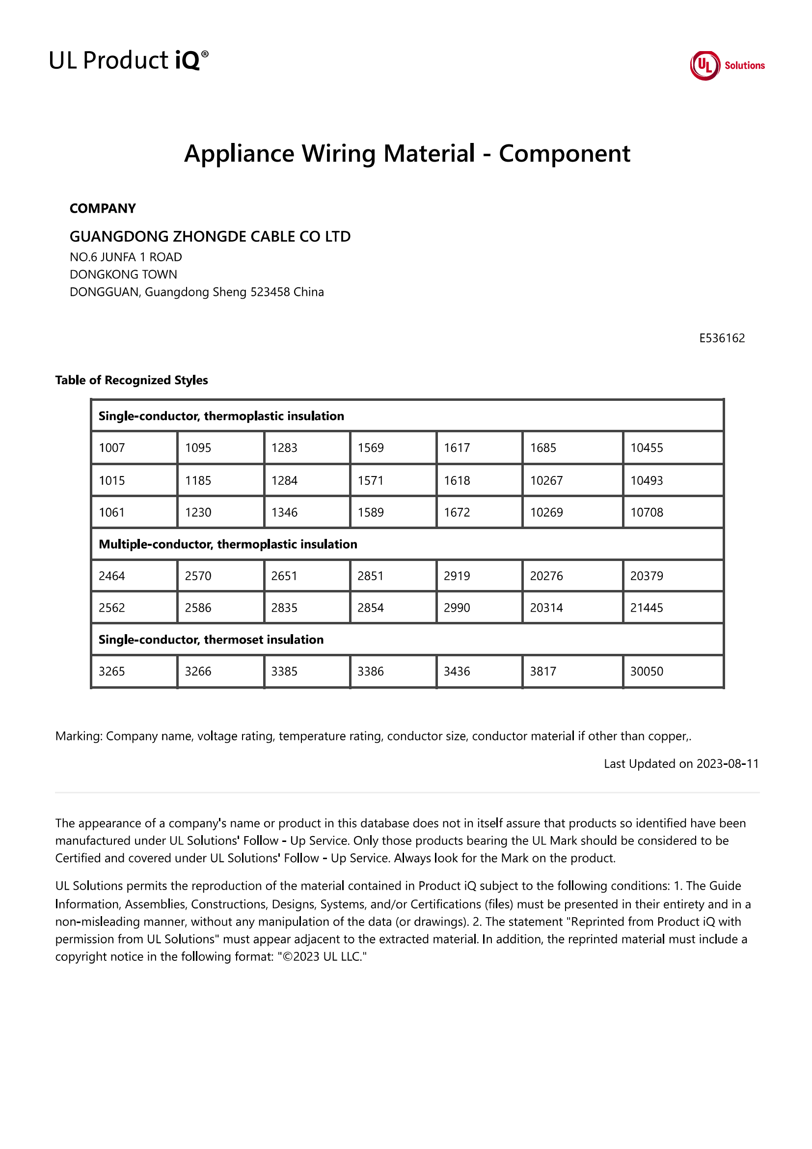 UL2586 PVC Multi-Conductor Shielded 105℃ 600V Jacket Cable from China ...
